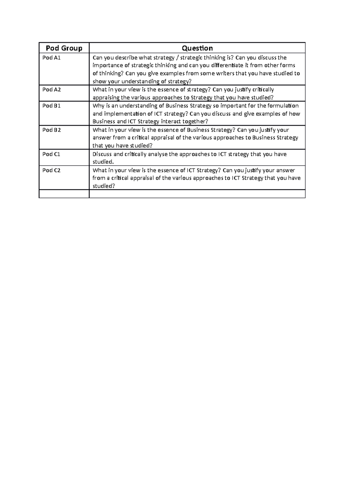 Revision Questions by Pod Group Nov 2020 - Pod Group Question Pod A1 ...