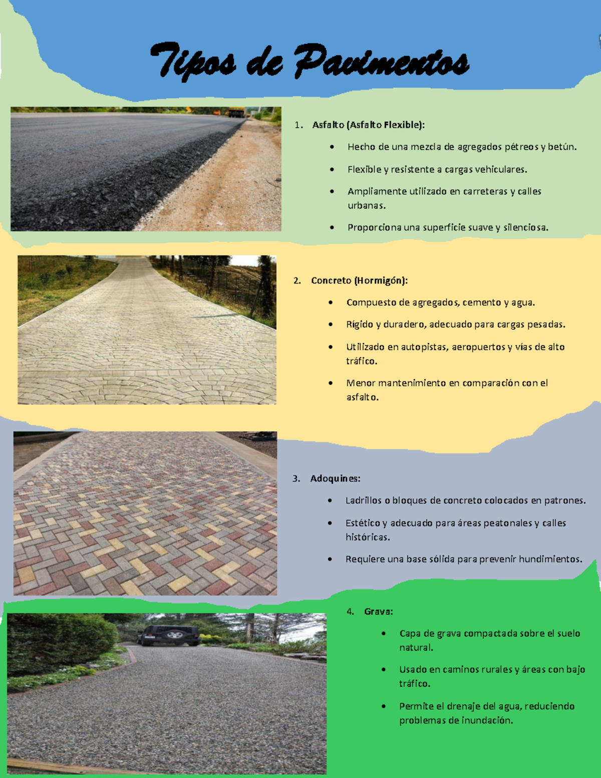 Infografia de pavimentos - Tipos de Pavimentos 1. Asfalto (Asfalto ...