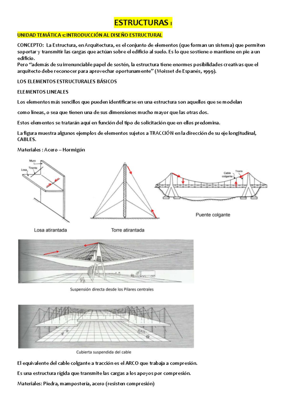 Estructuras I - ESTRUCTURAS I UNIDAD TEMÁTICA 1: INTRODUCCIÓN AL DISEÑO ...