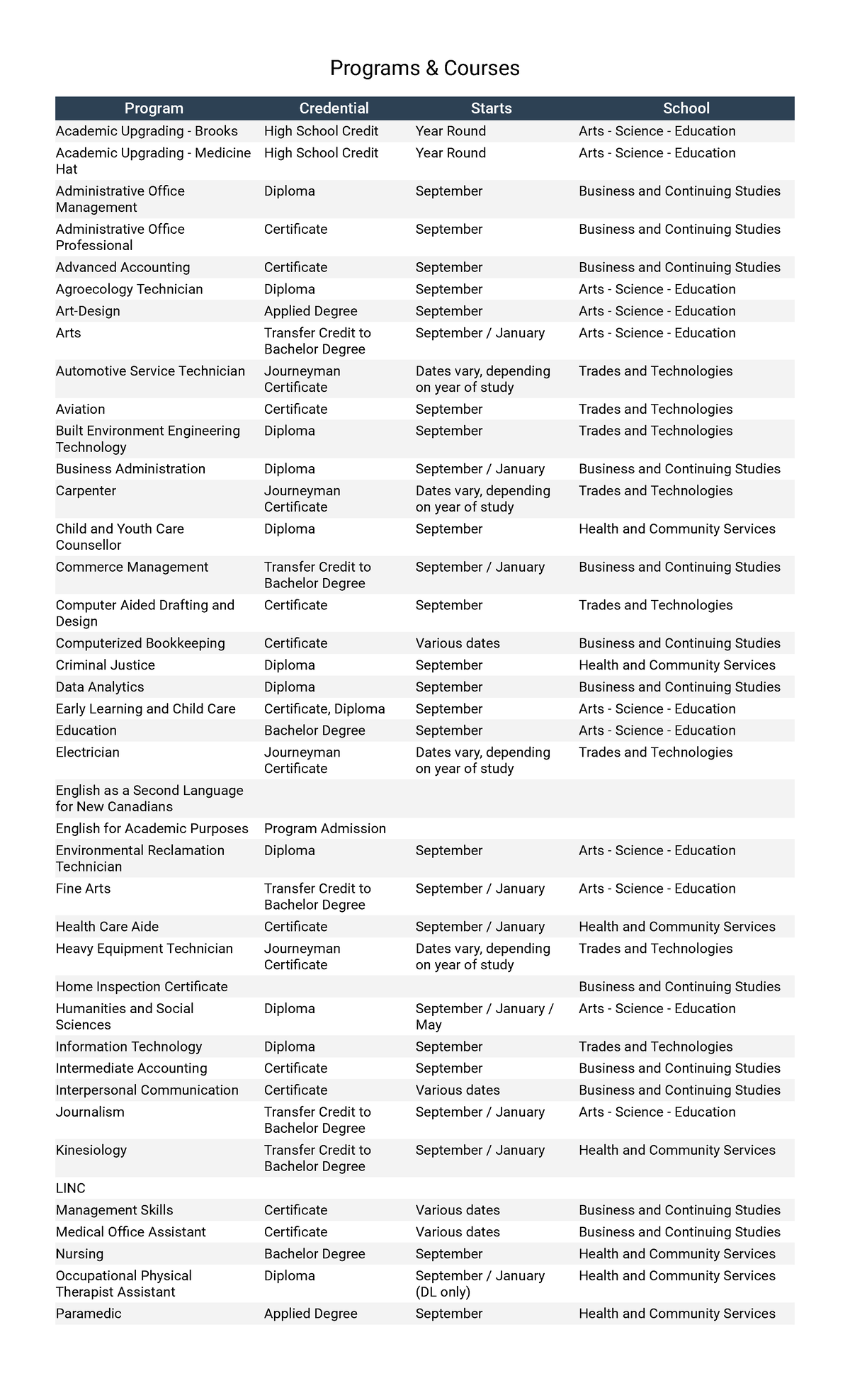 program courses - Programs & Courses Program Credential Starts School Academic Upgrading - - Studocu