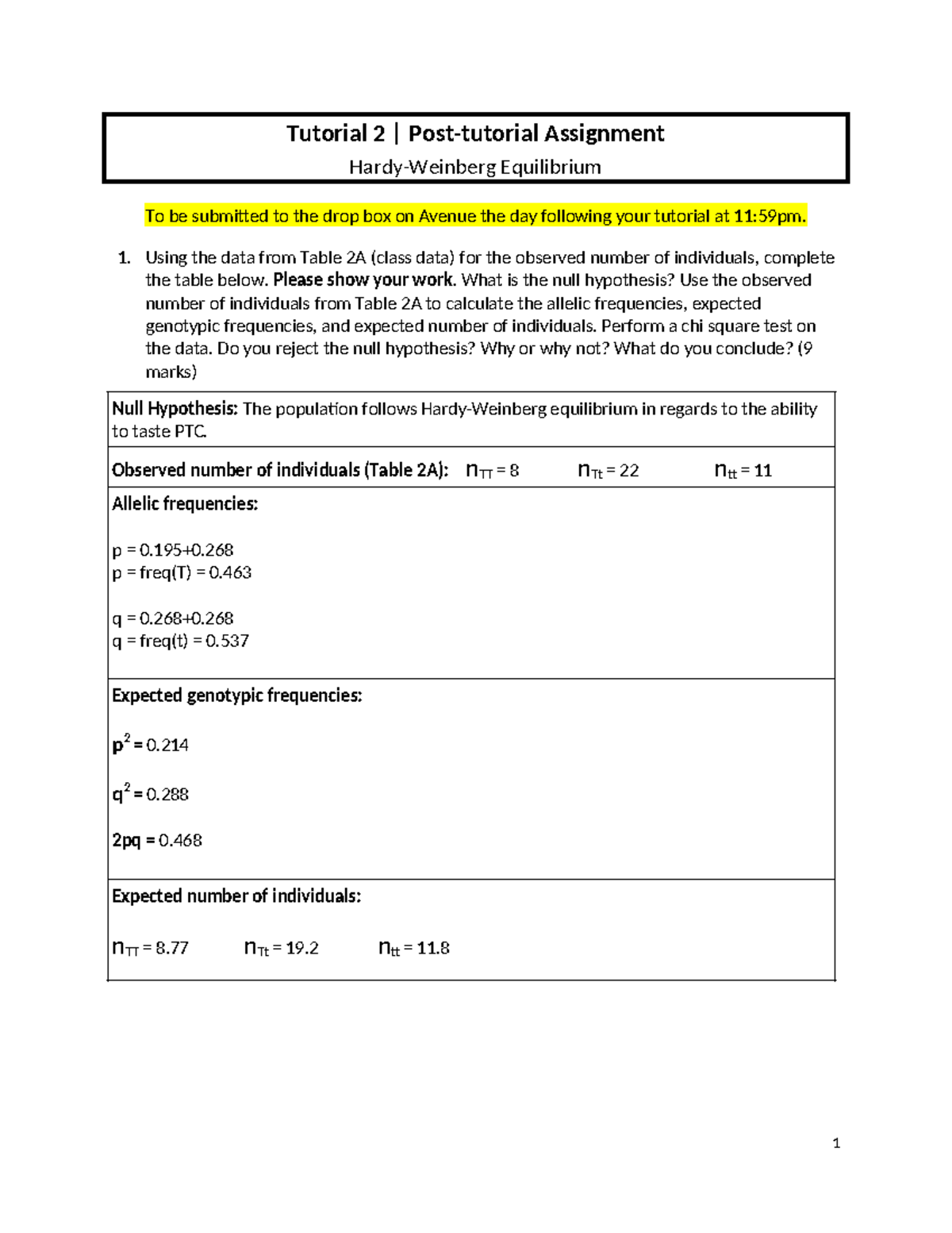 Post Tutorial Assignment 2 F23 Tutorial 2 Post Tutorial Assignment Hardy Weinberg 5341