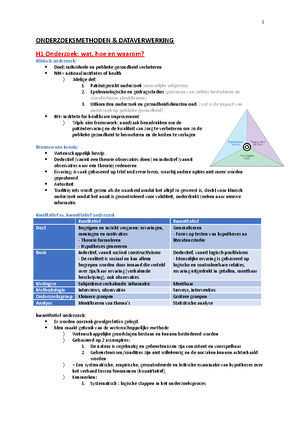 Module 4-onderzoeksmethoden-LES4-19-10-2023 - 4. Data-analyse ...