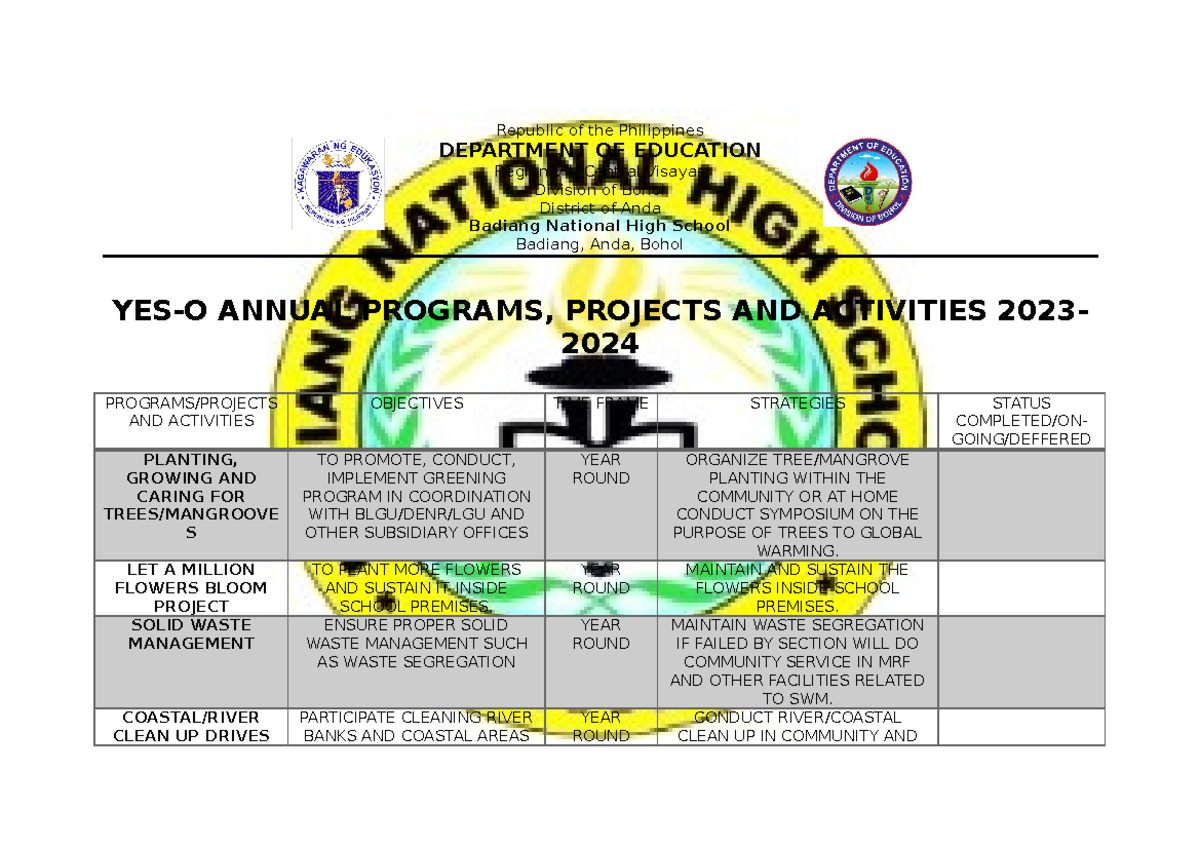 YES-O APP 2023-24 - Suggested Annual Programs, Projects and Activities ...