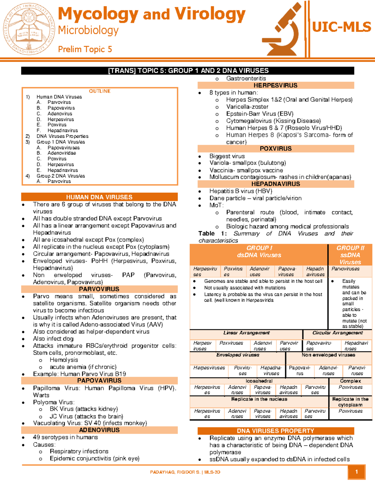 Prelim Myco Viro Topic 5 Group 1 AND 2 DNA Viruses - Prelim Topic 5 Microbiology UIC-MLS [TRANS ...
