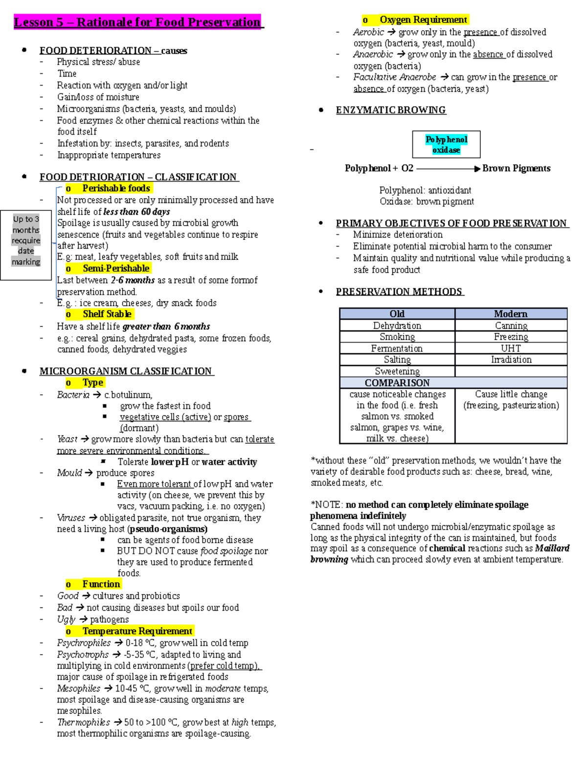 FNH 200 Finals - Summary Exploring Our Food - Lesson 5 – Rationale for ...