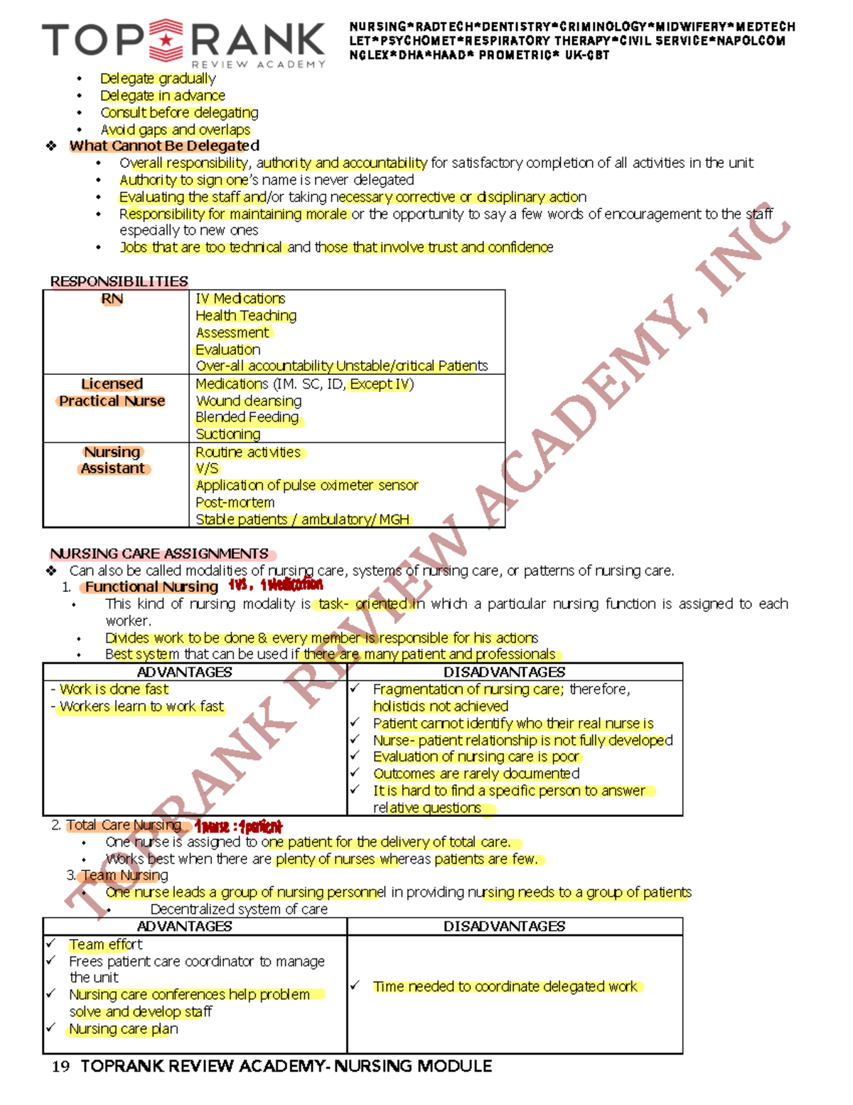 PROFESSIONAL ADJUSTMENT, LEADERSHIP AND MANAGEMENT 7 - 19 TOPRANK ...