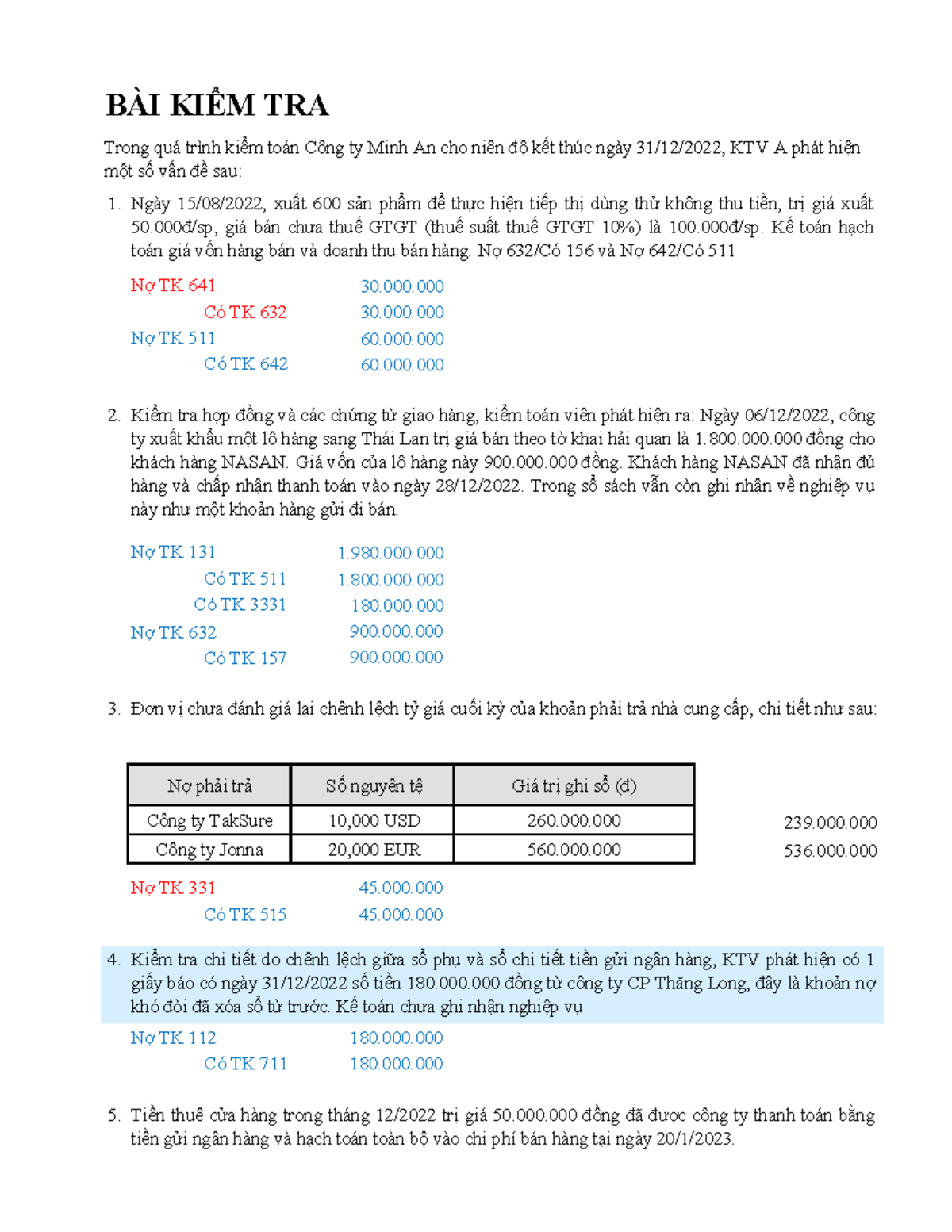 KIỂM TOÁN BÁO CÁO TÀI CHÍNH 2 - ####### 1. ####### Nợ TK 641 30 ...