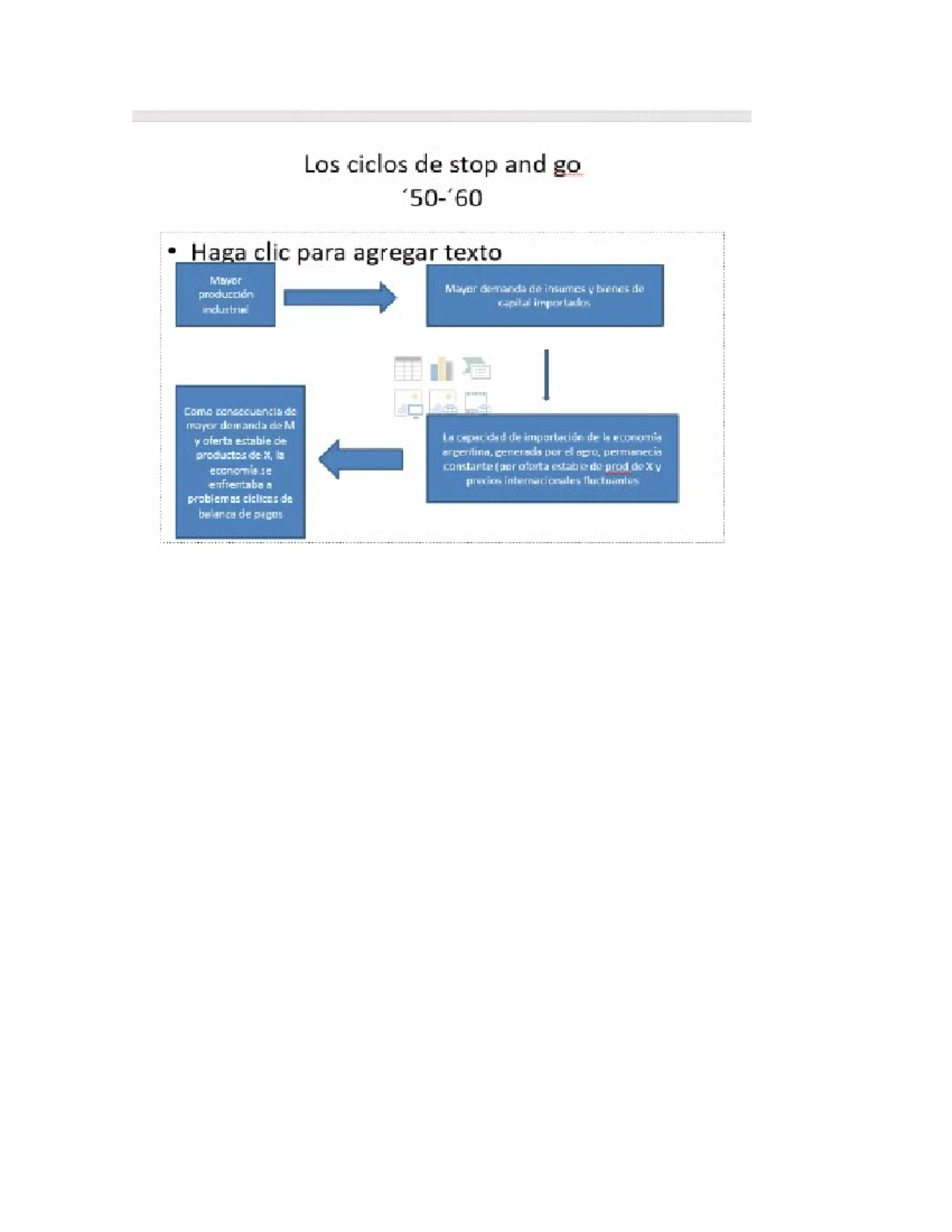 Ciclos de Stop and Go - Los ciclos de stop and go Haga clic para ...