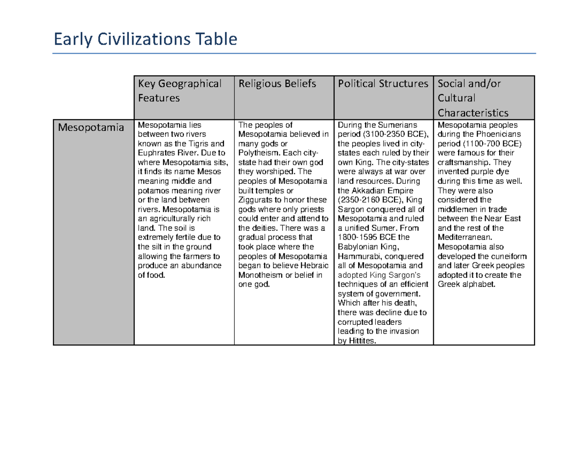 Who Were The Roundheads The Political Beliefs Of The