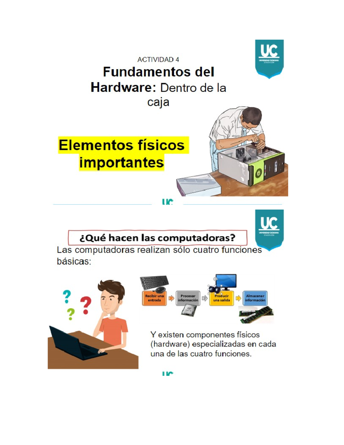 Scrom 1 - Cuestionario - UC ACTIVIDAD 4 SMEOL Fundamentos del Hardware ...