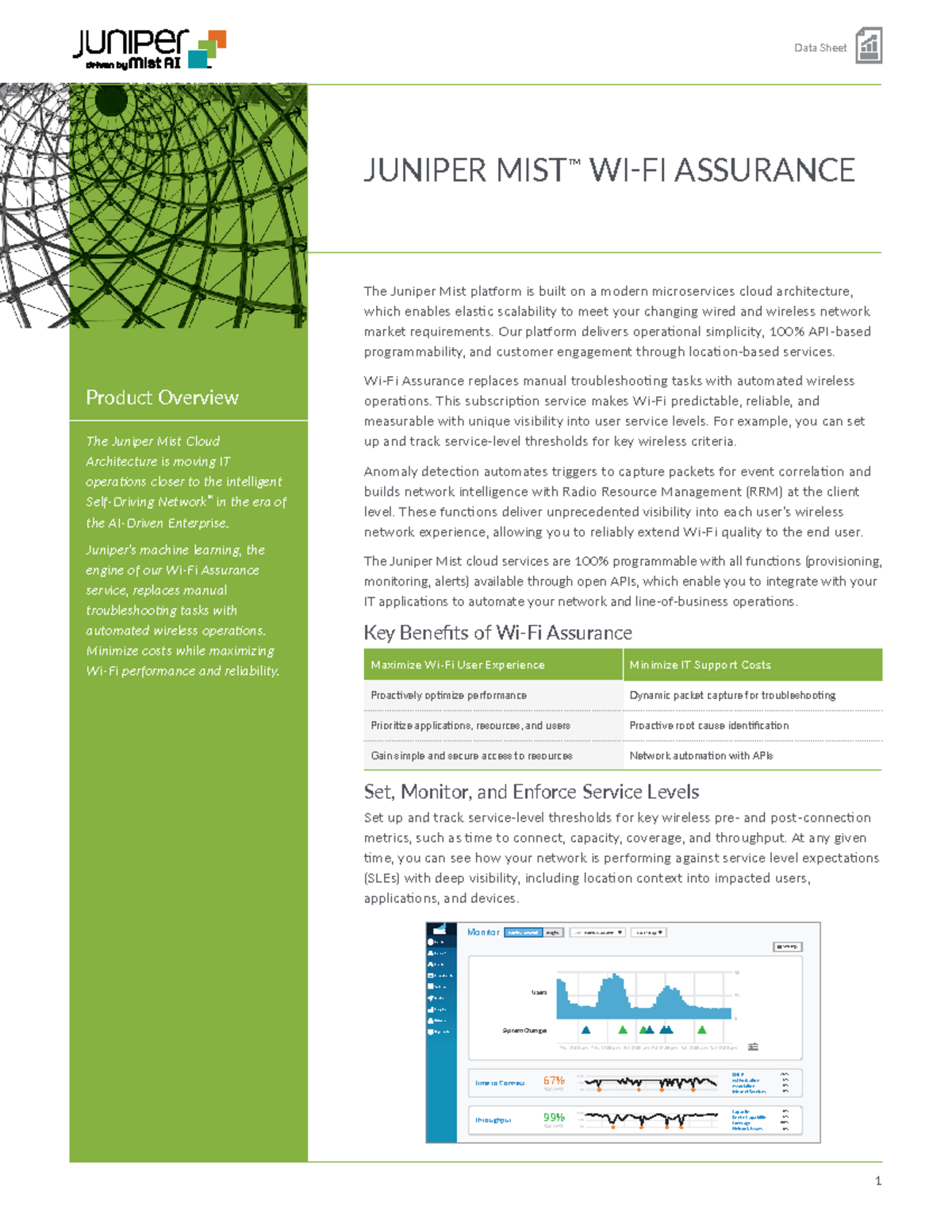 Wi fi assurance overview - Data Sheet 1 JUNIPER MIST ™ WI-FI ASSURANCE ...