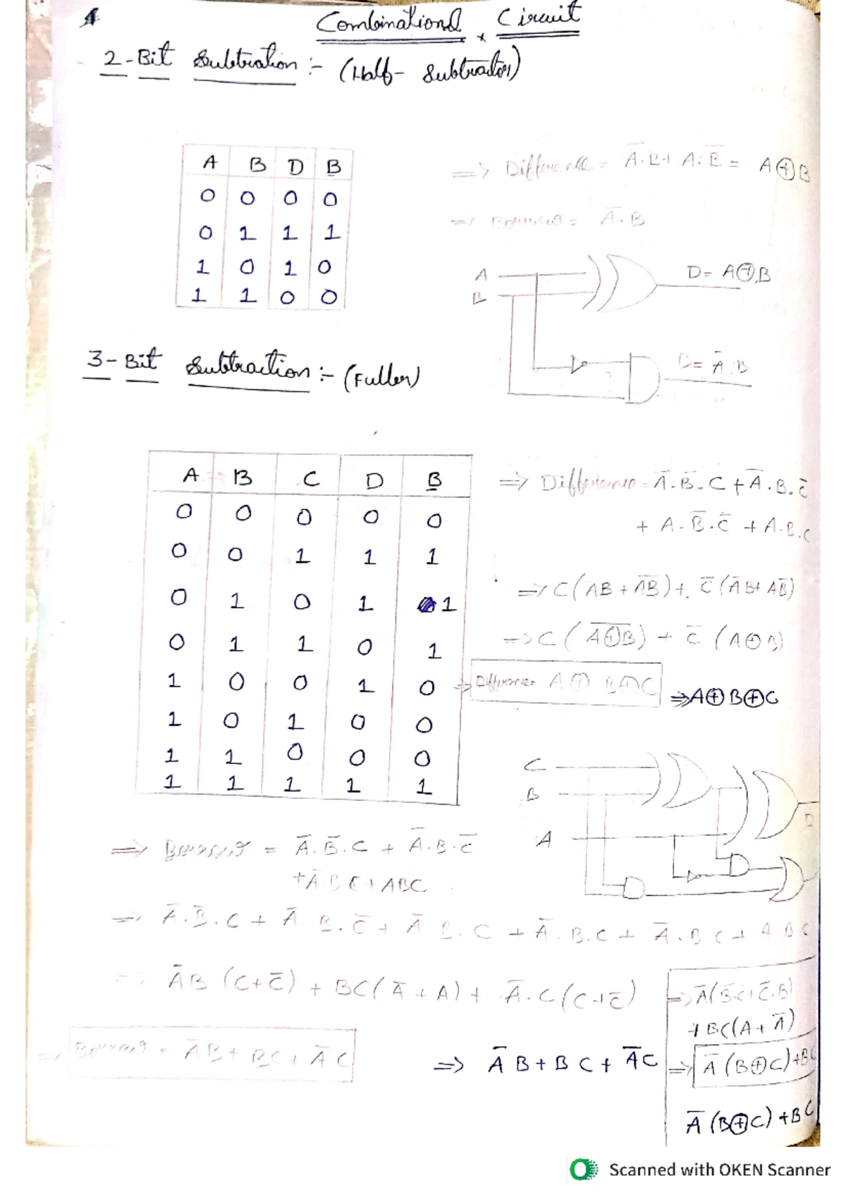COA Notes(2&3 Unit) - solutions of the java - Computer Organization And ...