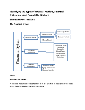 Business Finance - 13 - Preparing Production Budget BUSINESS FINANCE ...