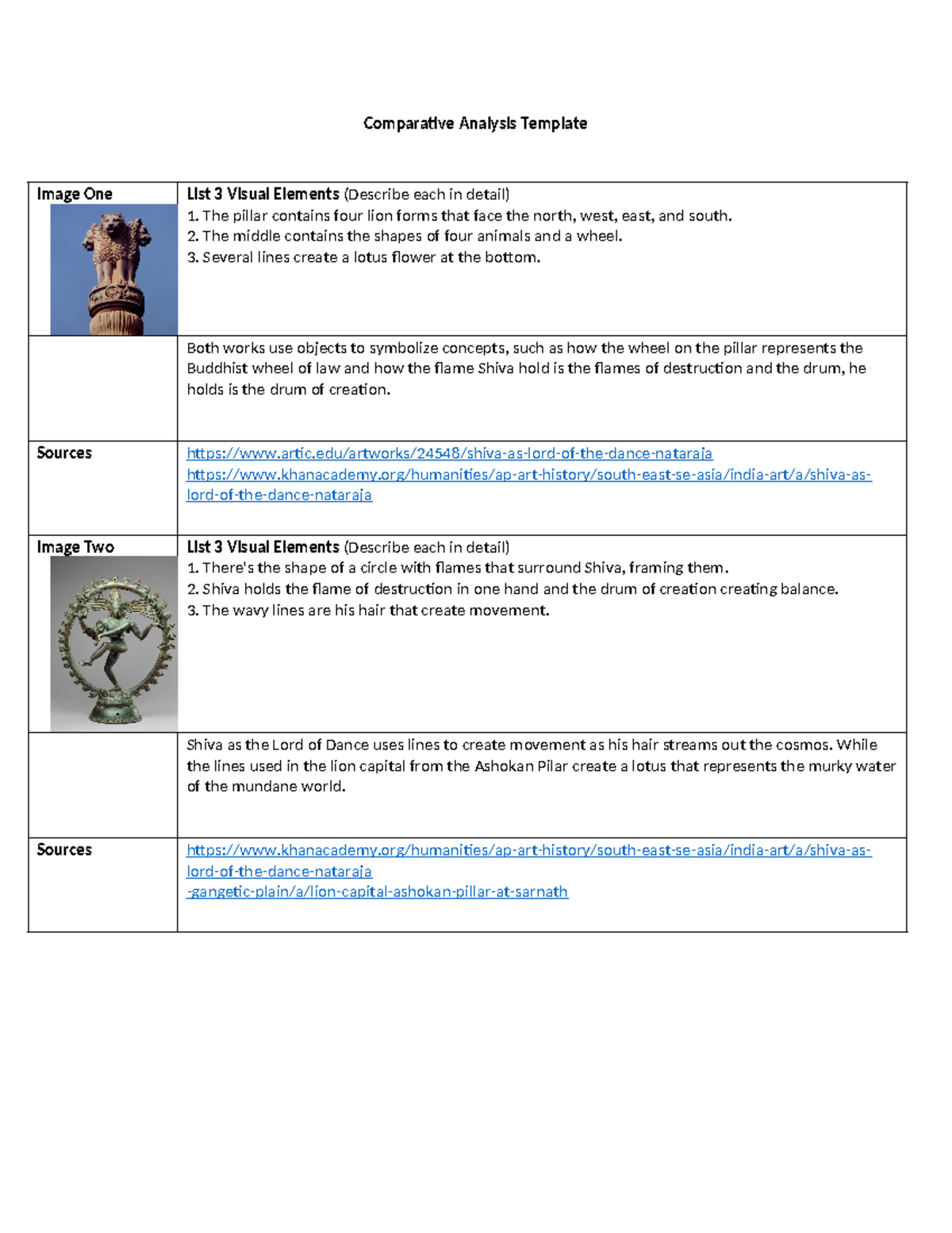 03.02 Spot the Difference - Comparative Analysis Template Image One ...