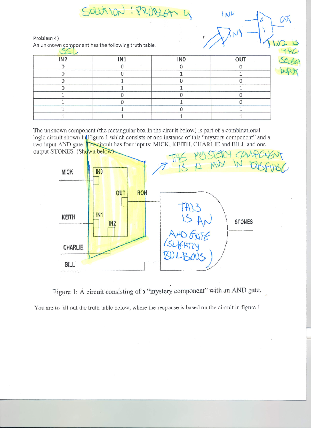 Practice problems 2 solutions q4 q5 - COMP 228 - Studocu