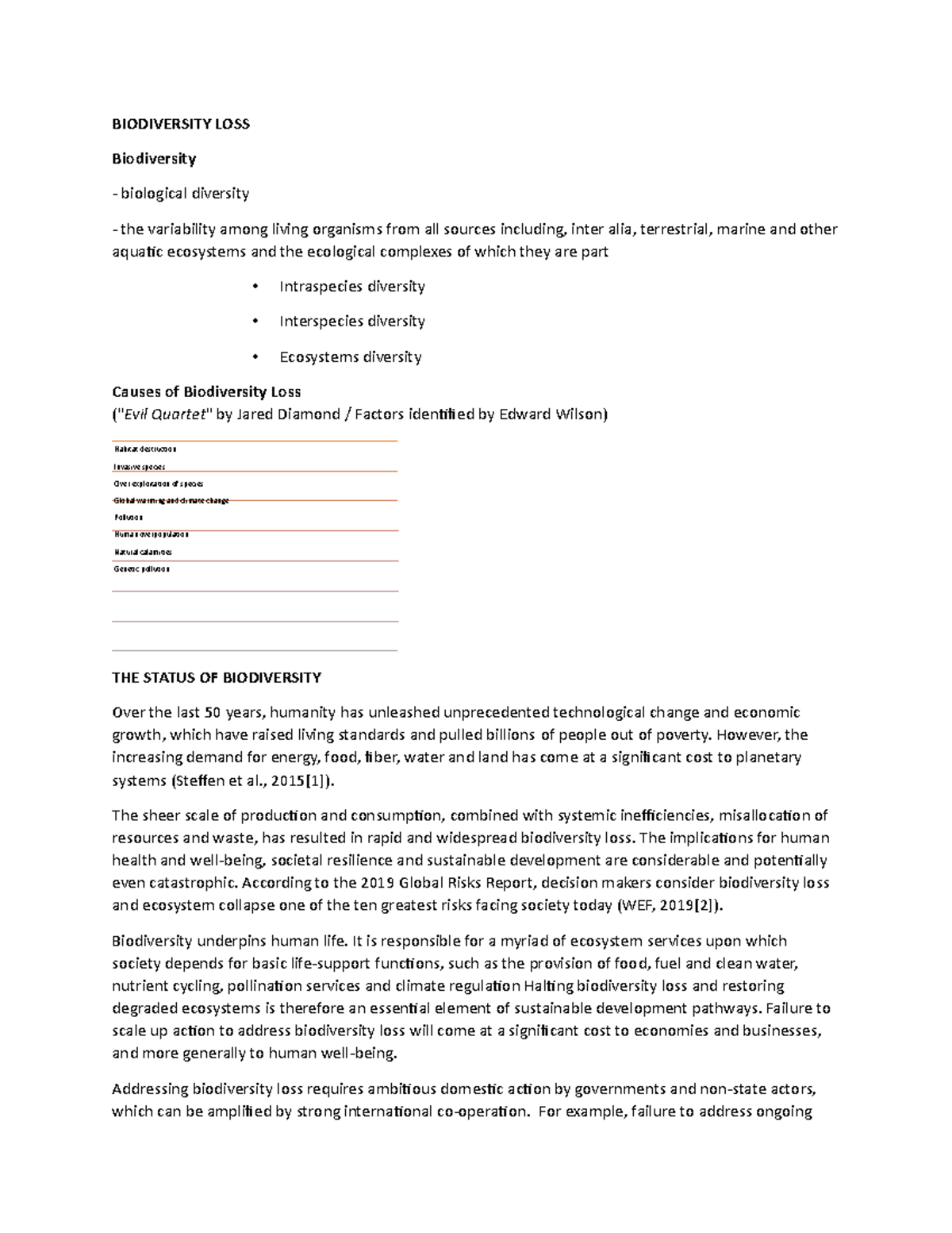 Biodiversity LOSS - BIODIVERSITY LOSS Biodiversity biological diversity ...