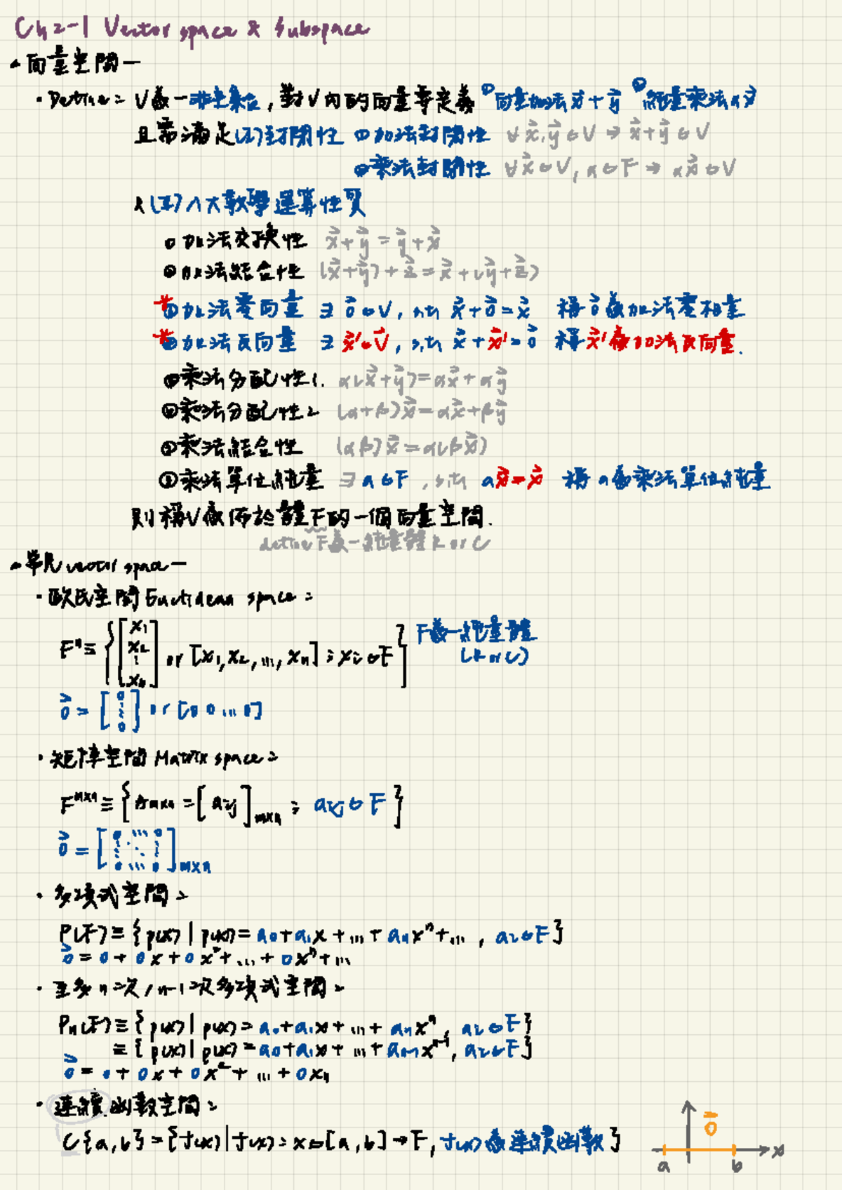 Linear Algebra Note Note From Cram School 2 42 1 Vector Space