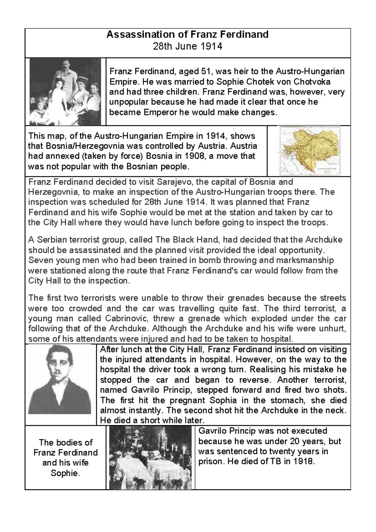 Assassination franz ferdinand - Assassination of Franz Ferdinand 28th ...