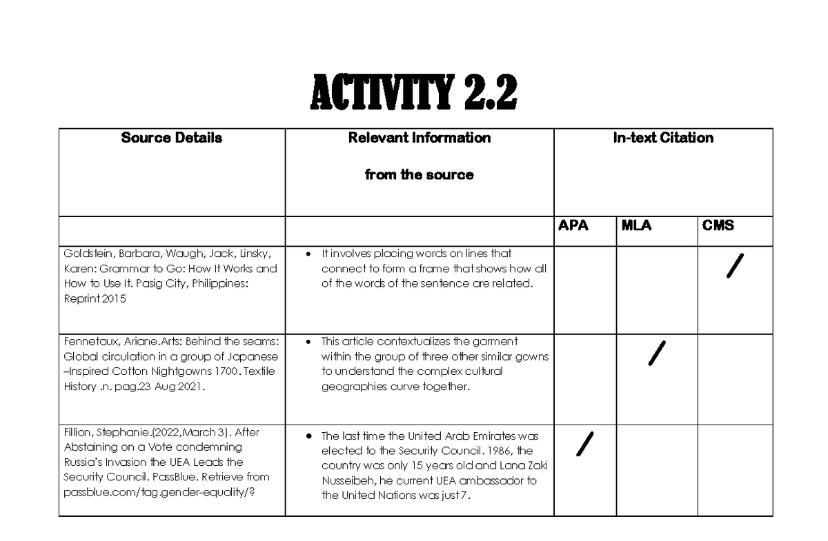 Activity 2 - COMMUNITY,ENGAGEMENT,SOLIDARITY, AND CITIZENSHIP ...