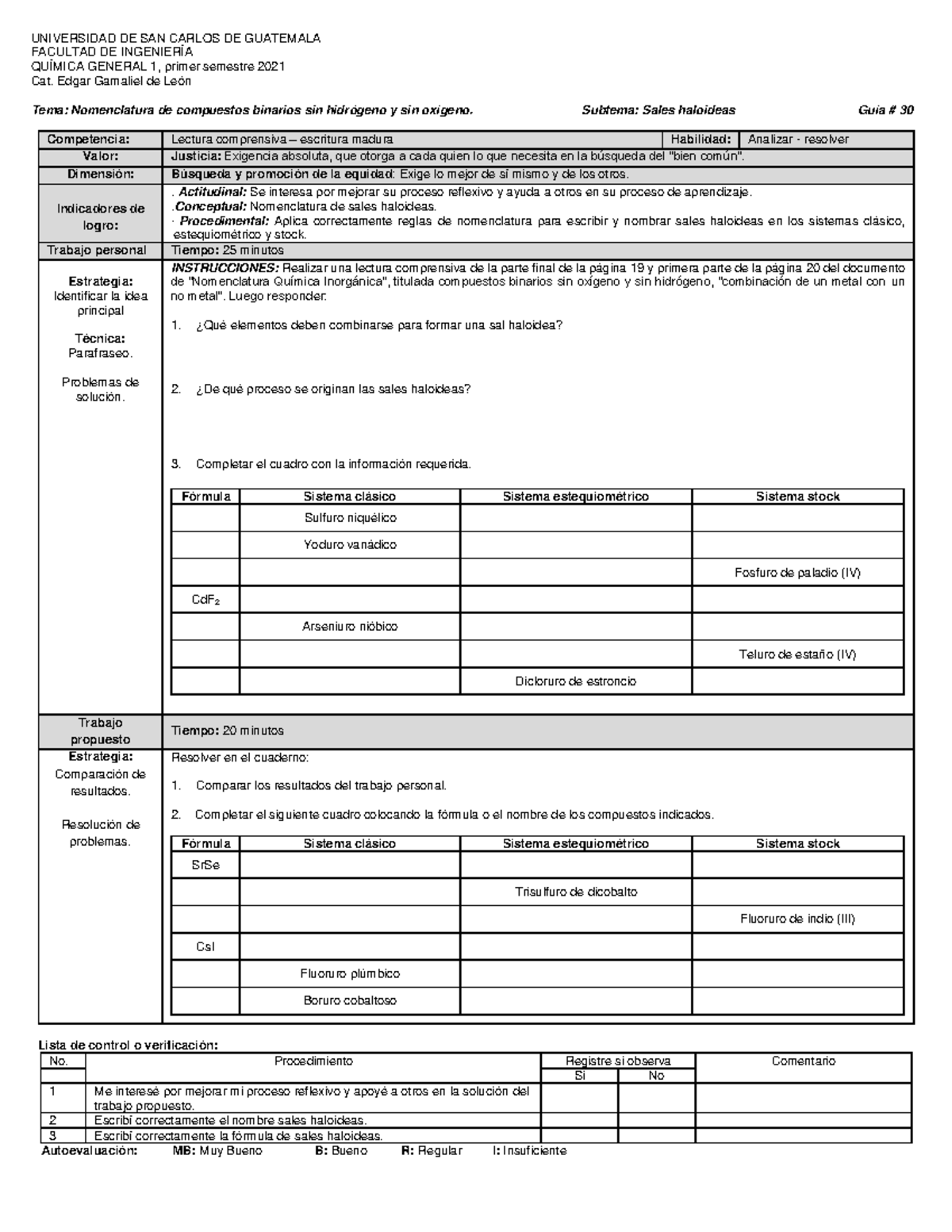 Guía # 30, Nomenclatura sales haloideas - UNIVERSIDAD DE SAN CARLOS DE ...