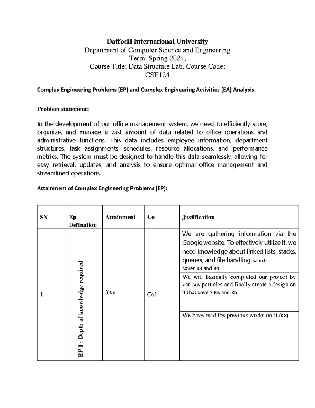 Sn Data Structure Lab Report Daffodil International University Department Of Computer
