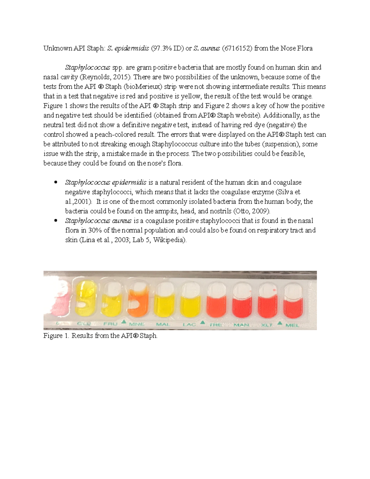 Extra Credit Unkonwn APIStaph - Unknown API Staph: S. epidermidis (97% ...