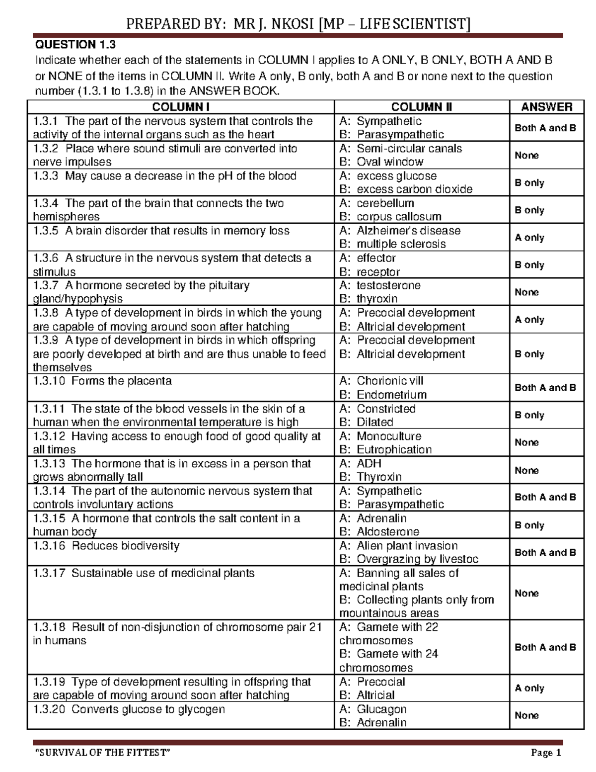 2020 Match Column EXAM MEMO P1 - QUESTION 1. Indicate whether each of the statements in COLUMN I ...