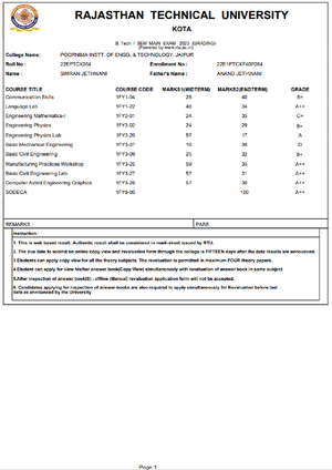 Sample SRS - it is very eassy - Software Requirements Specification For ...