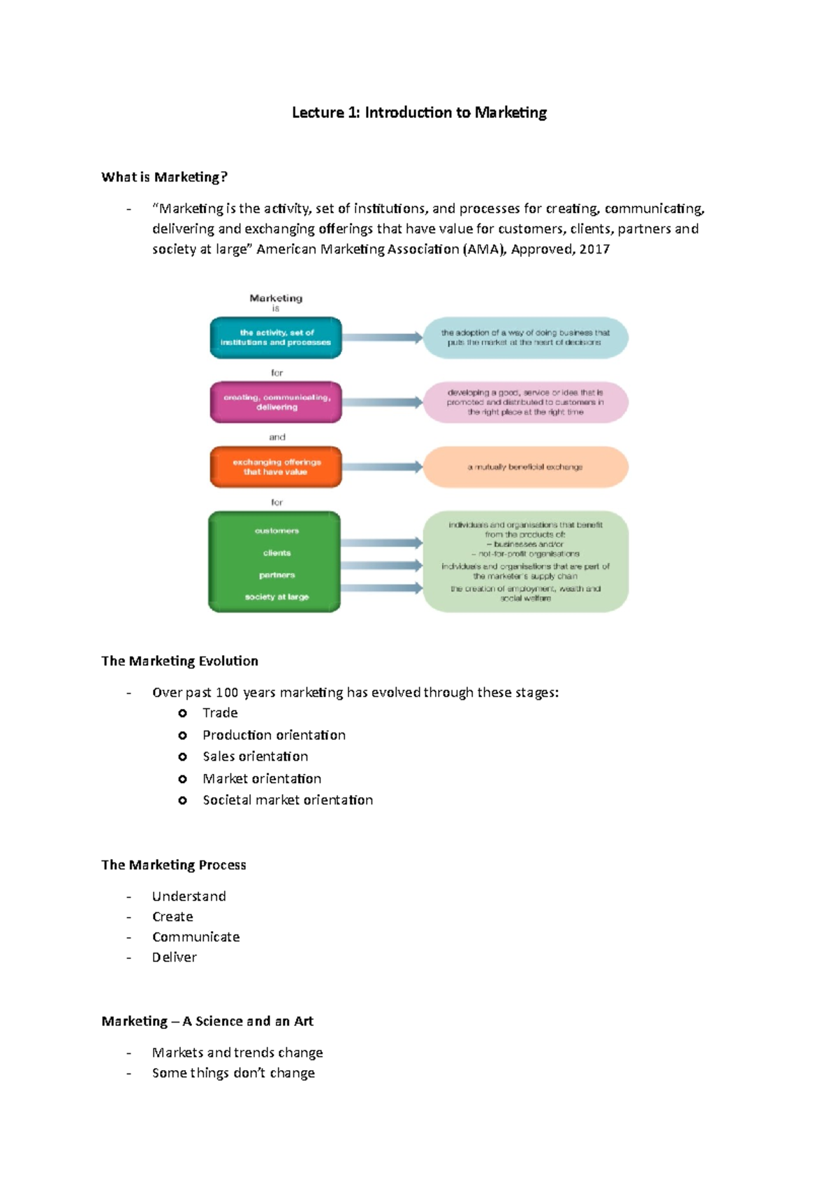 Introduction to Marketing Foundations - Lecture 1: Introduction to ...