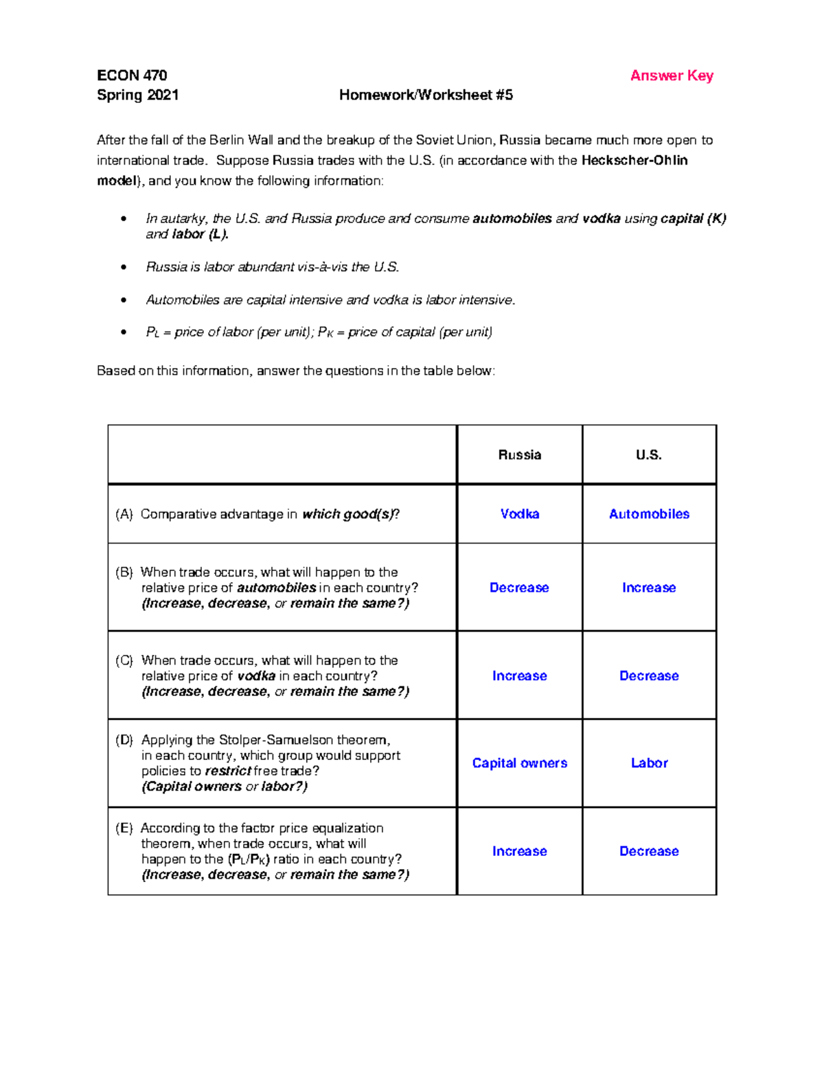 ECON 470 - SP21 - HW - Worksheet #5 - Answer Key - ECON 470 Answer Key ...