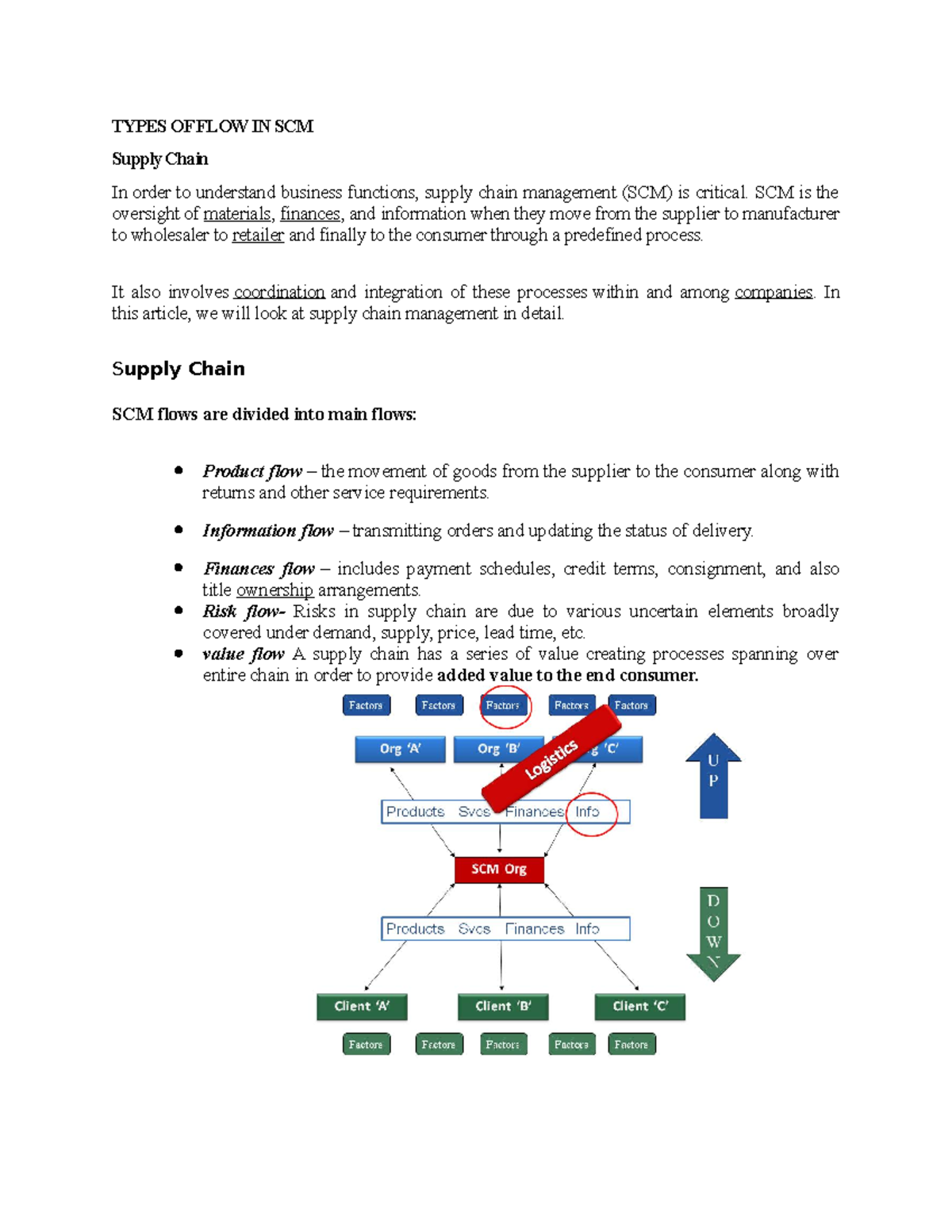 Types OF FLOW IN SCM - requirements - TYPES OF FLOW IN SCM Supply Chain ...