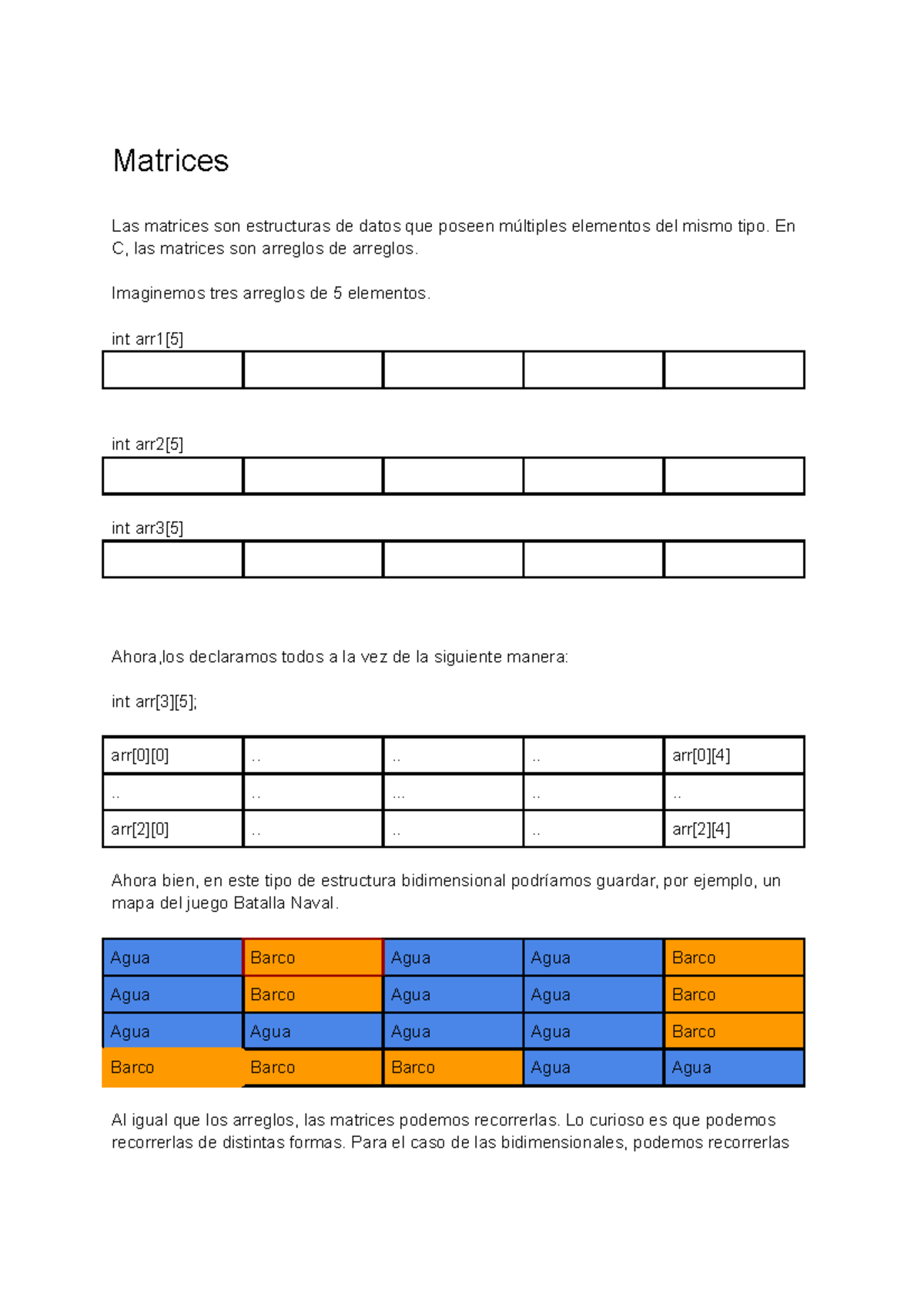 5. Matrices - Explicaciones de C - Matrices Las matrices son ...
