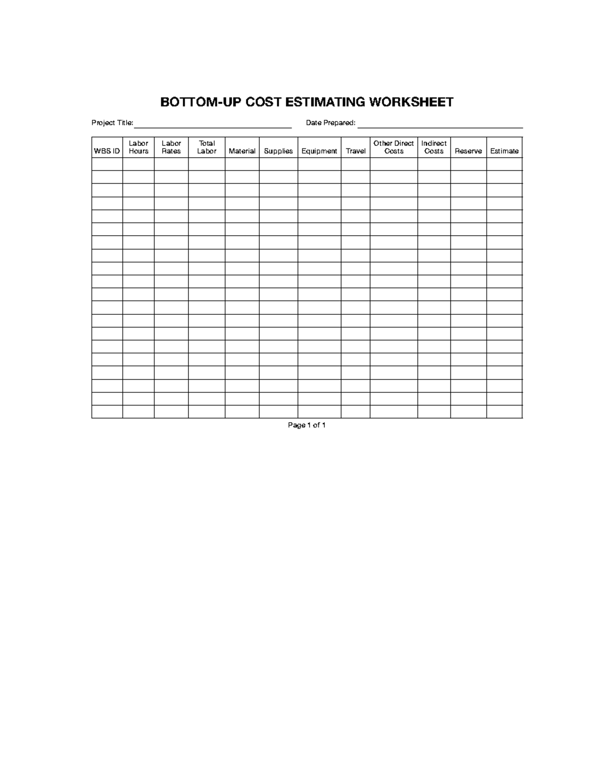 Buttom-up Cost Estimating Worksheet - 16912 - BOTTOM-UP COST ESTIMATING WORKSHEET Project Title ...