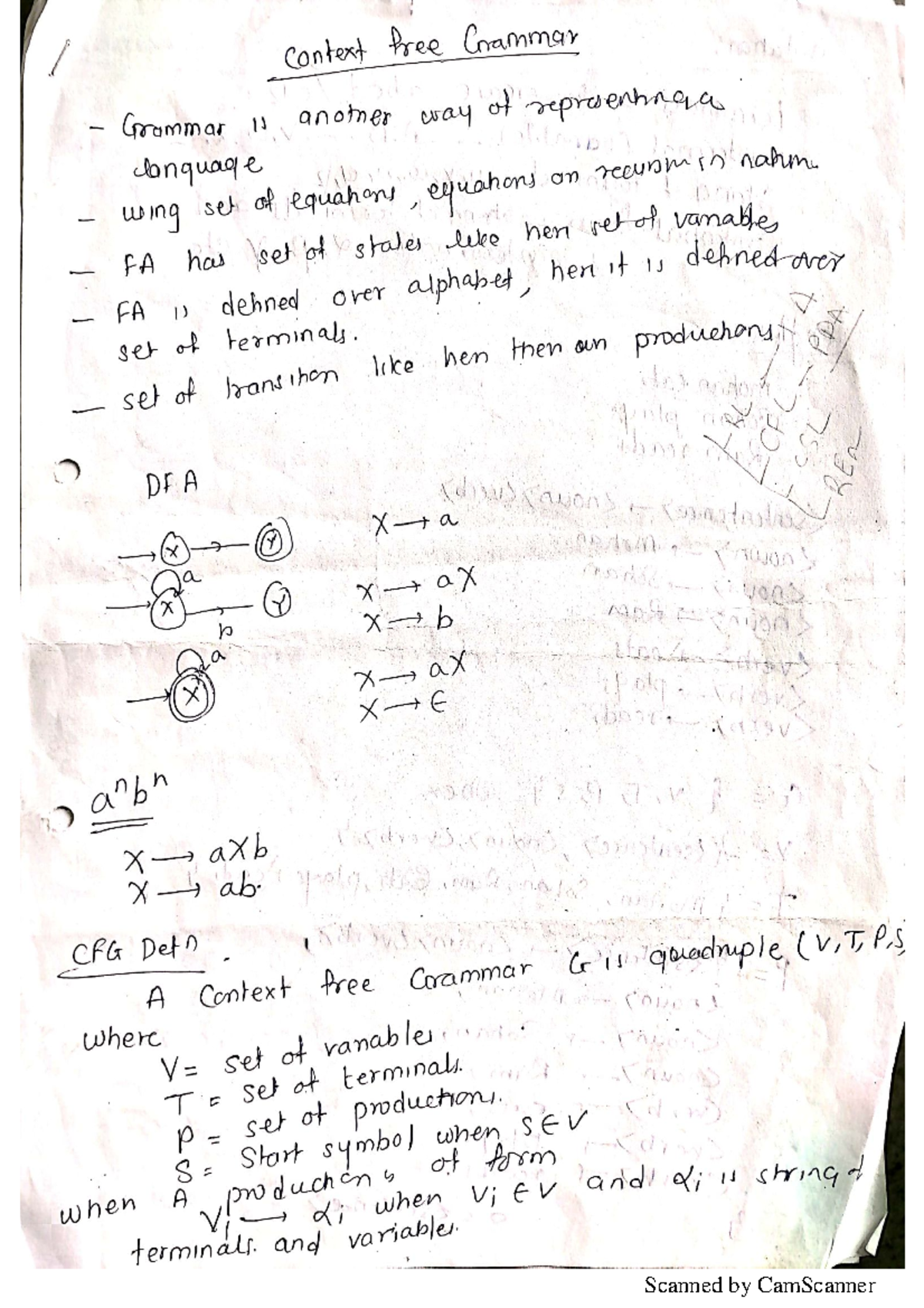 CFG Basics - Bachelor of computer engineering - Studocu