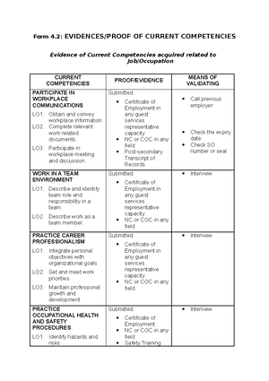 Summary OF Current Competencies - Form 4: SUMMARY OF CURRENT ...