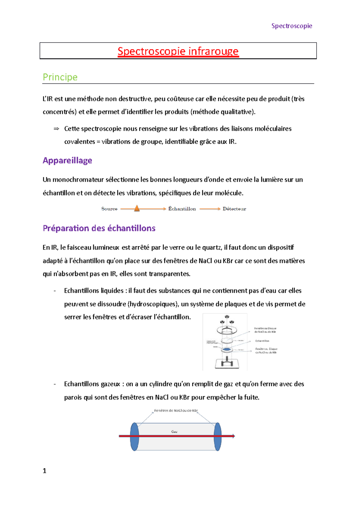 Spectroscopie infrarouge - Spectroscopie infrarouge Principe L’IR est ...