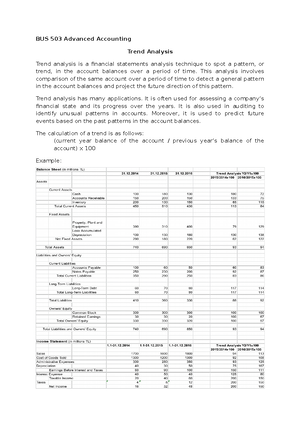 Uniformed System of Accounting - USOA i Preface The Uniform System of ...