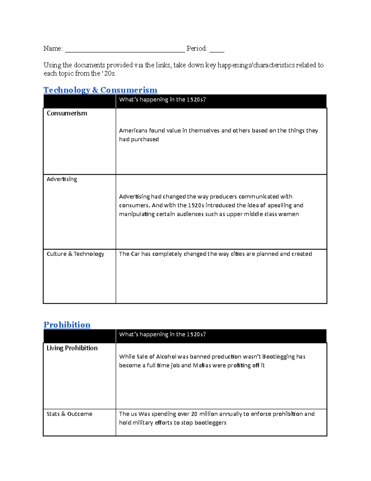 1920s Primary Source Analysis for Race Renaissance Scopes Cars and ...