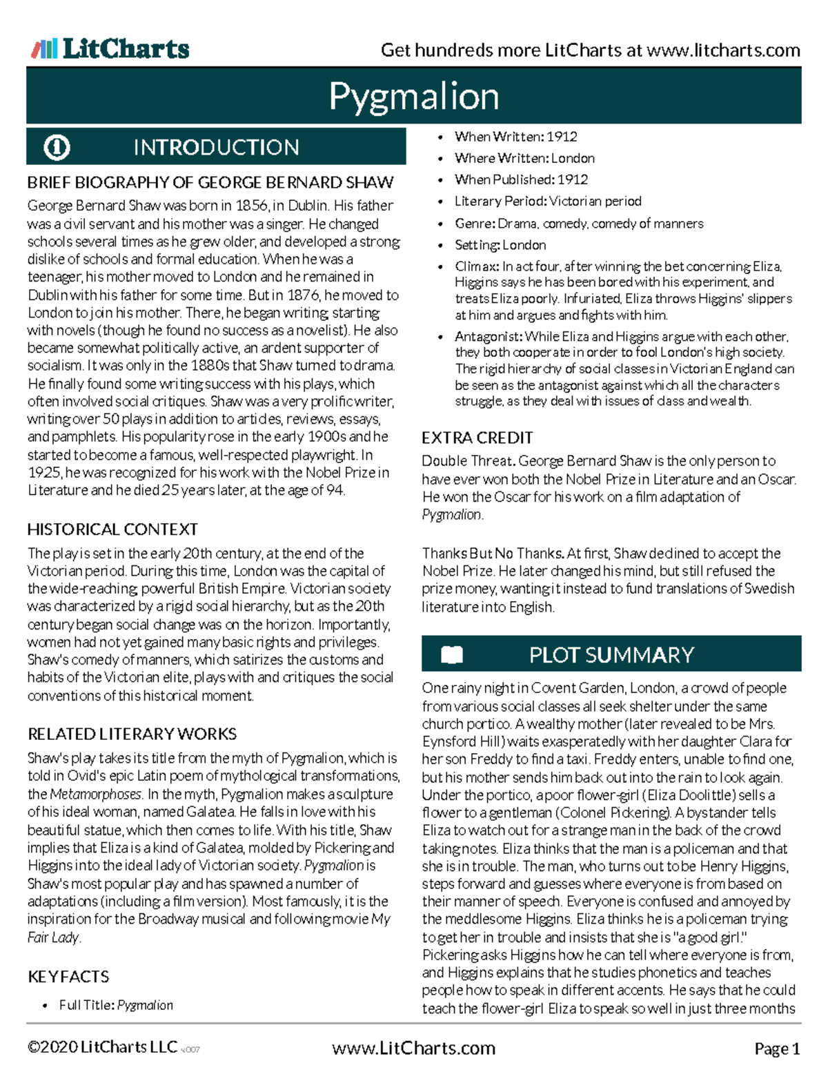 Pygmalion-Lit Chart - HSDFGHJKLKJHGFDS - Pygmalion BRIEF BIOGRAPHY OF ...