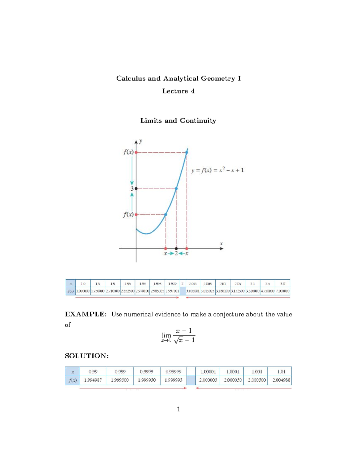 Lecture 4 - Calculus and Analytical Geometry I Lecture 4 Limits and ...