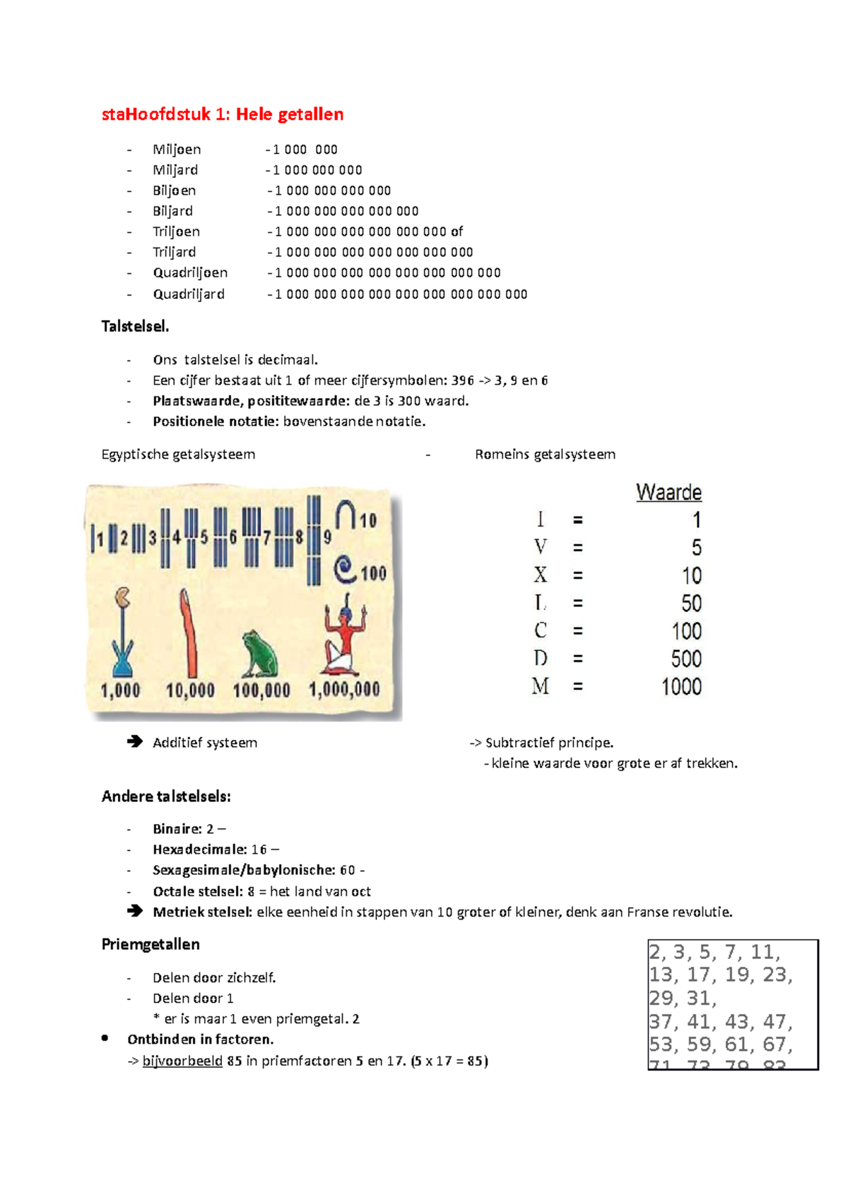 Hoofdstuk 1-2-3-4-7^^ 2023-09-14 19 01 33 - staHoofdstuk 1: Hele ...