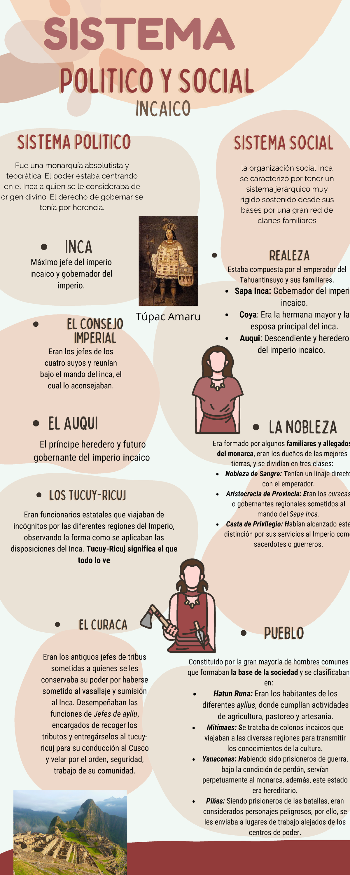 Sistema politico y social incaico - EL CURACAEL CURACA POLITICO Y ...