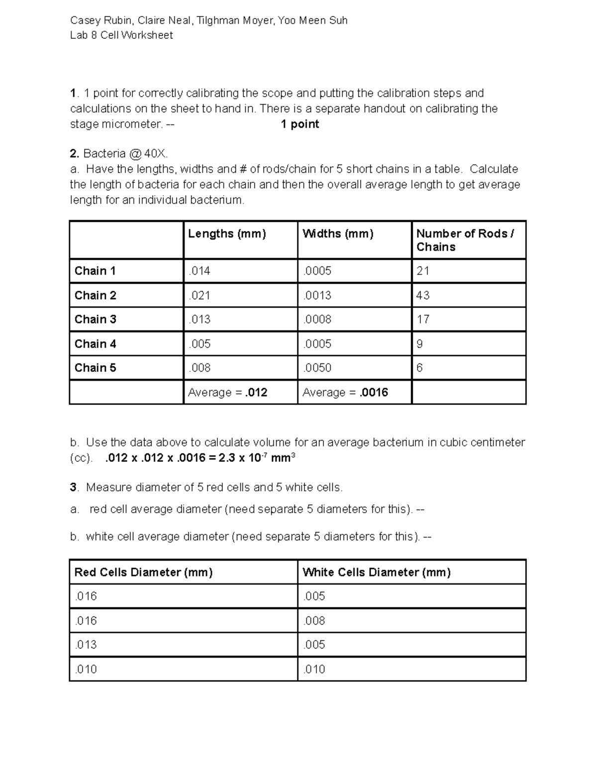 Cell worksheet - Casey Rubin, Claire Neal, Tilghman Moyer, Yoo Meen Suh ...