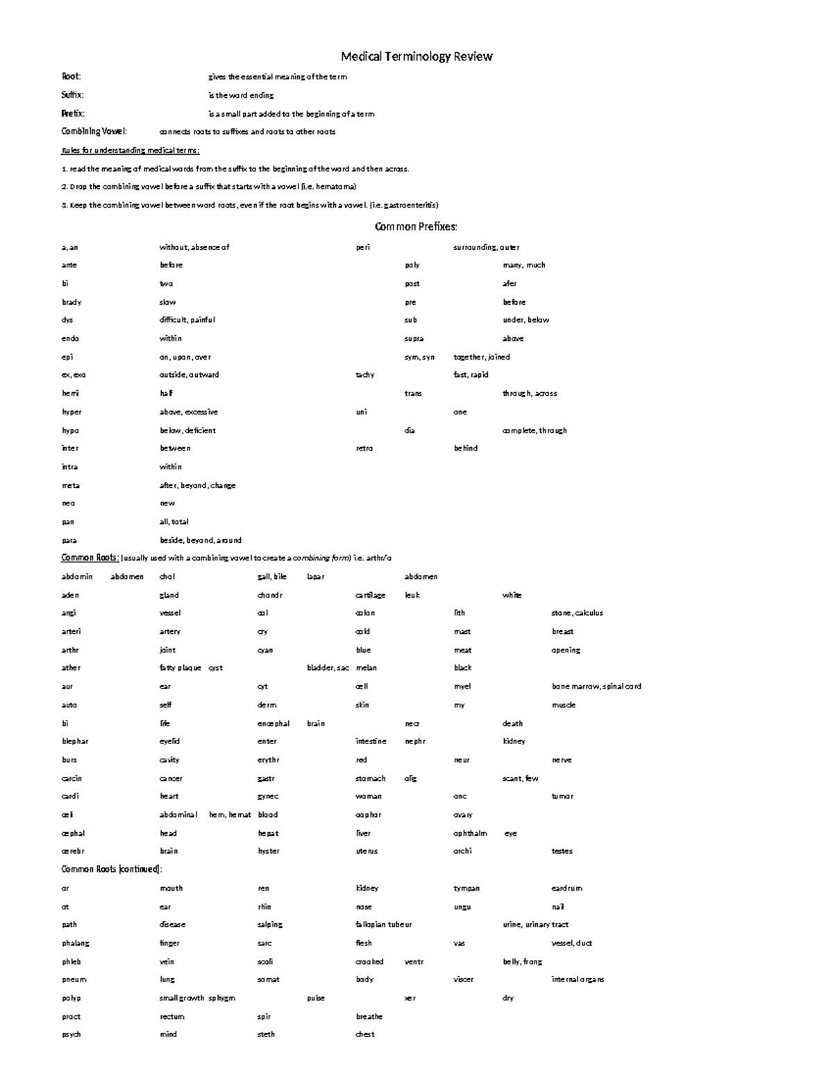 NSG120 Week 1 Medical Terminology - Medical Terminology Review Root ...