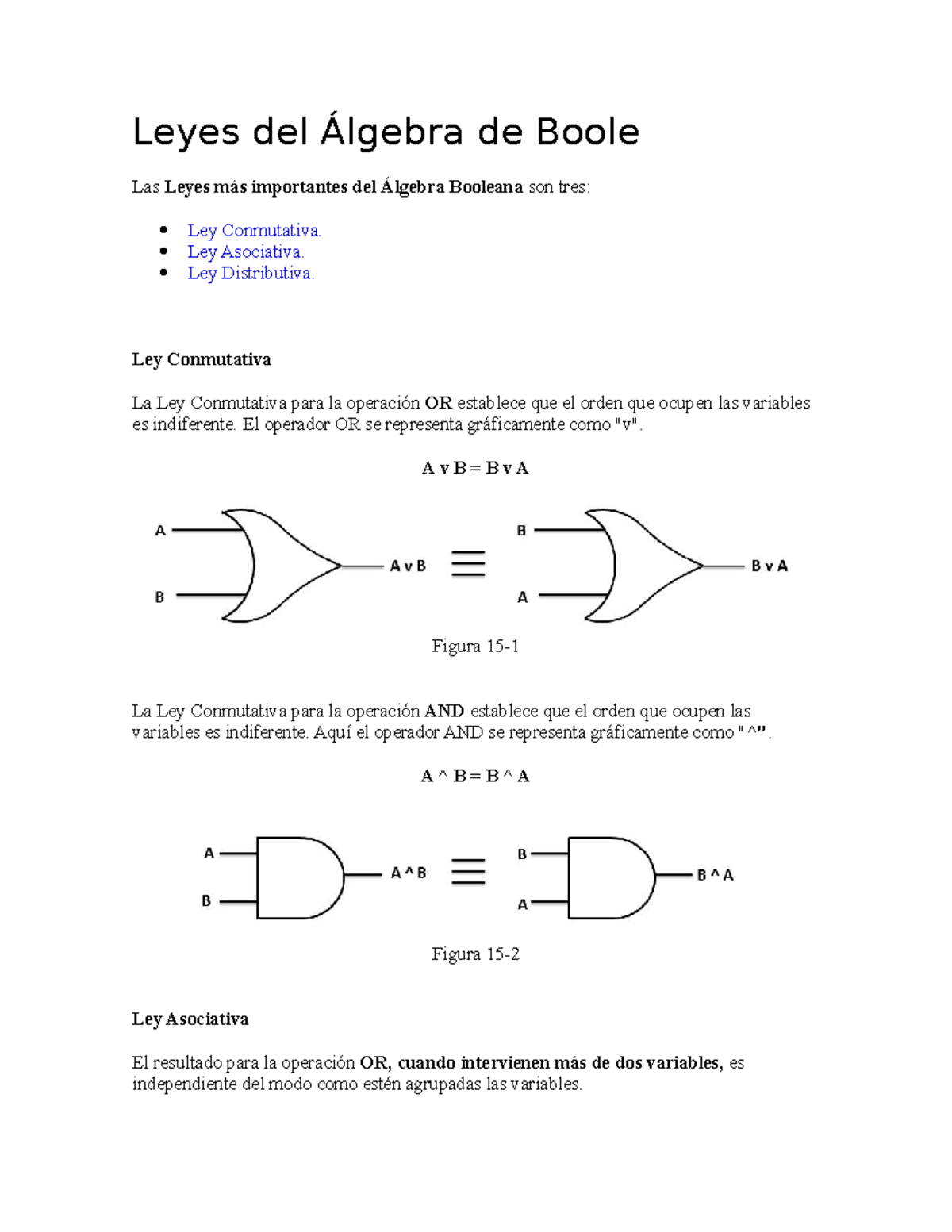 Leyes del Álgebra de Boole - Ley Asociativa. Ley Distributiva. Ley ...