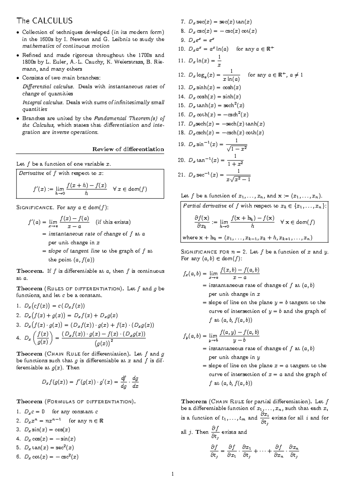 Math 55 handouts - The CALCULUS 7. Dx sec(x) sec(x) tan(x) Collection ...