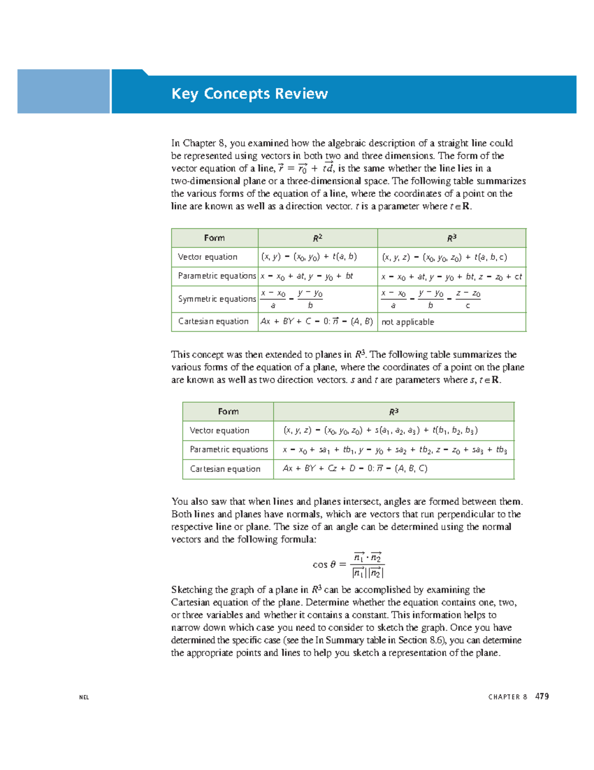 8.7 Review - math 1ls3 - NEL C H A P T E R 8 479 This concept was then ...