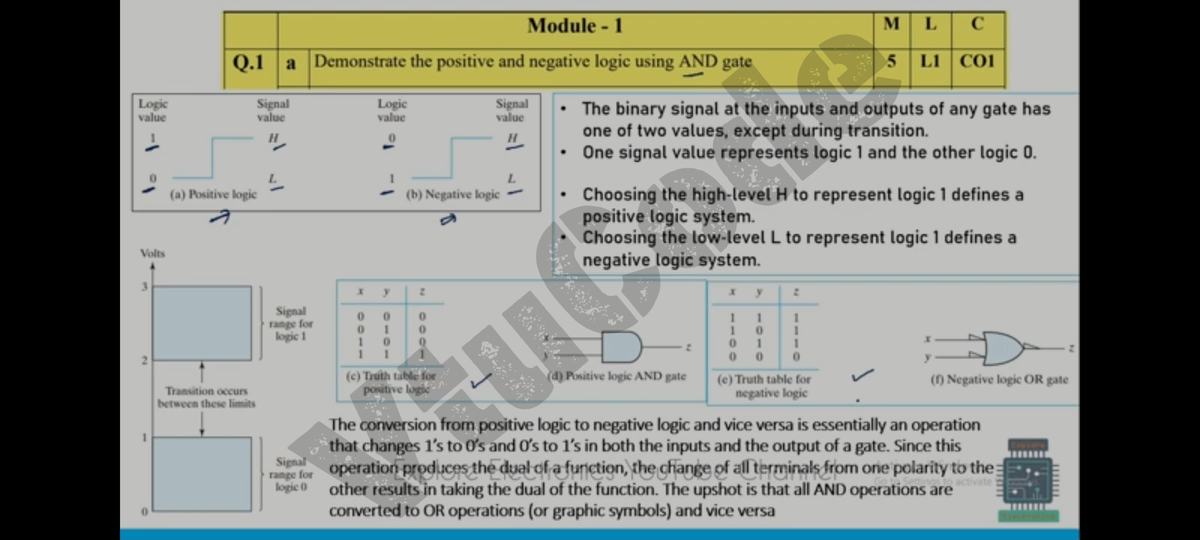 @vtucode - Solved QUESTION Paper - Digital design and computer organization - Studocu