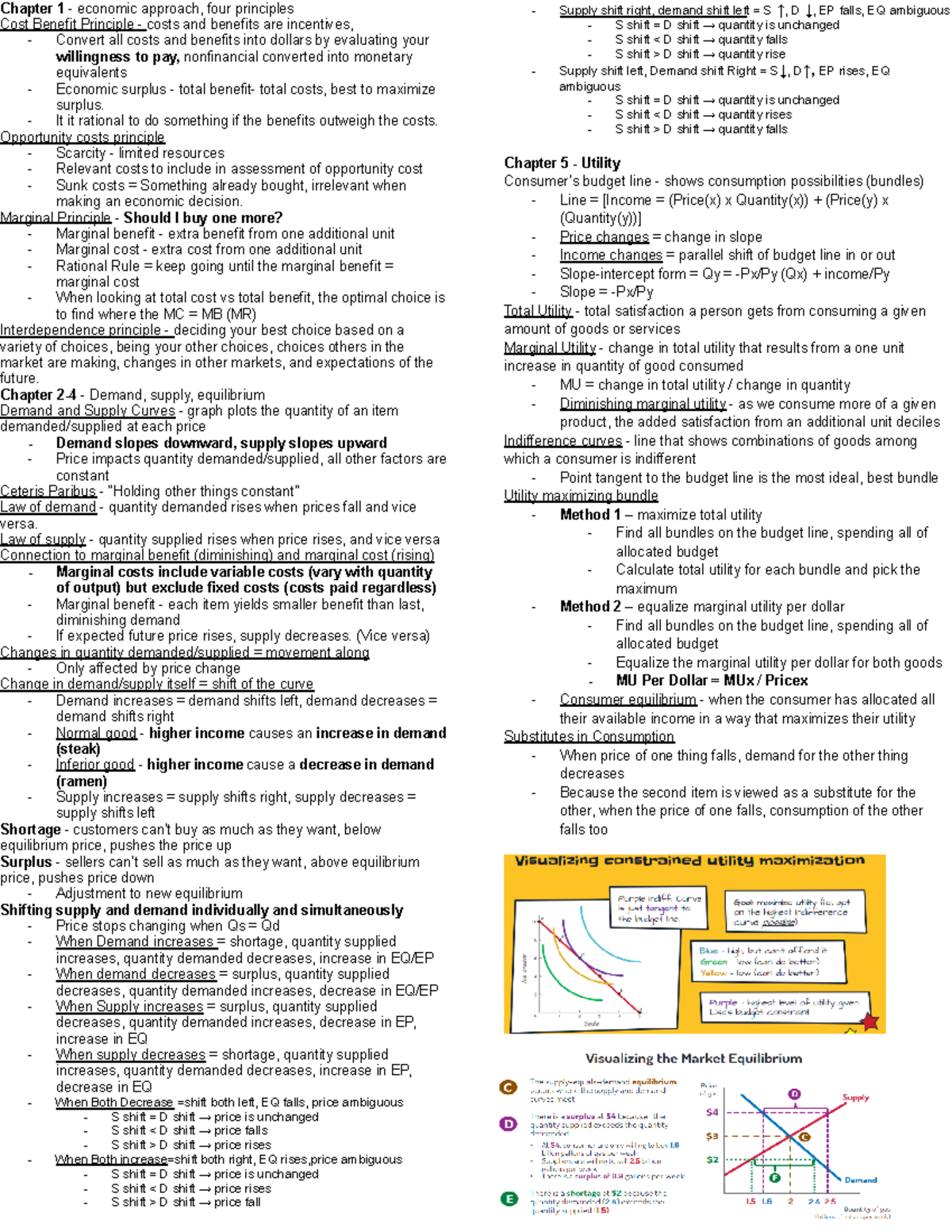 Micro final crib sheet-2 - Chapter 1 - economic approach, four ...