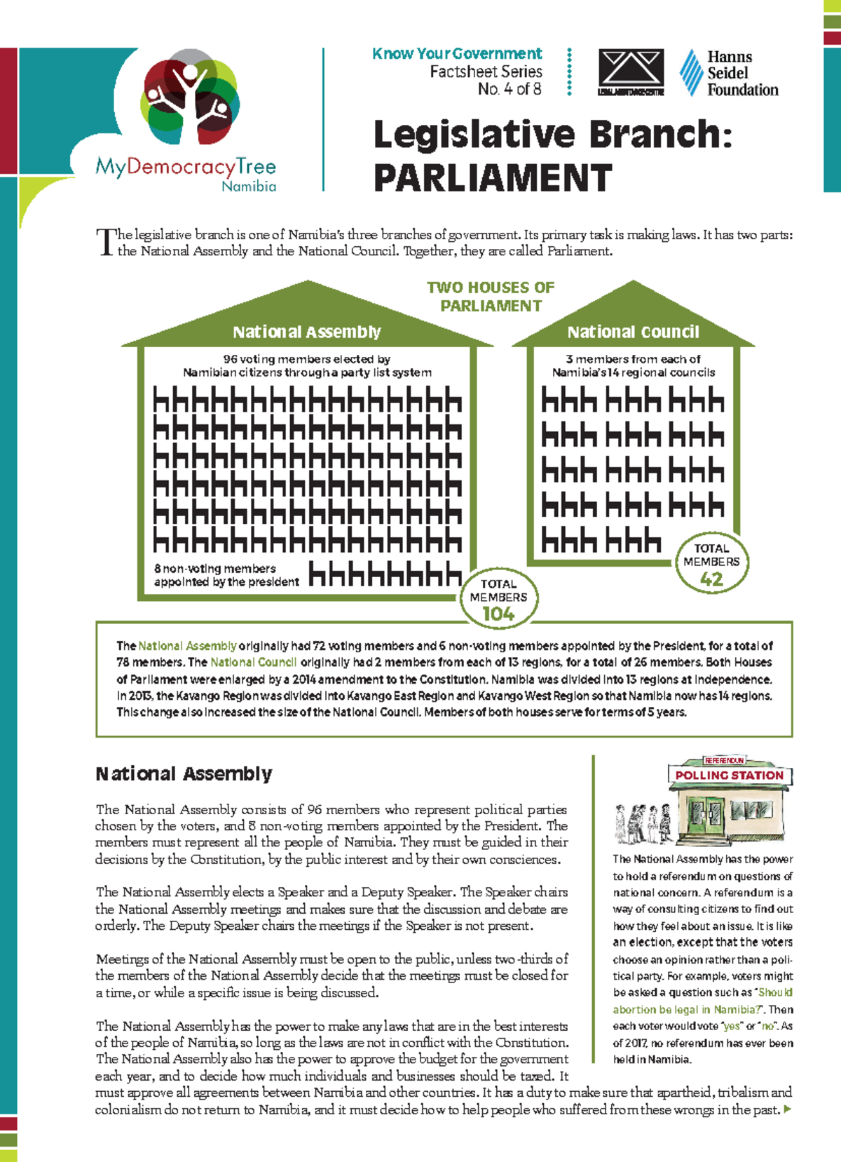 LAC Legislative Branch explained in short. - T he legislative branch is ...